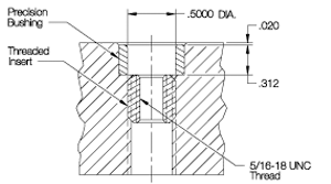 Riser Plates (Mini) | Carr Lane