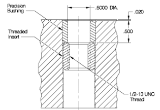 Four-Sided Tooling Blocks – Standard (500mm) | Carr Lane
