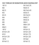 Design Standards | Engineering Information | Carr Lane