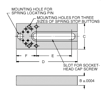 Spring-Stop-Button Adaptors (Heavy) | Carr Lane