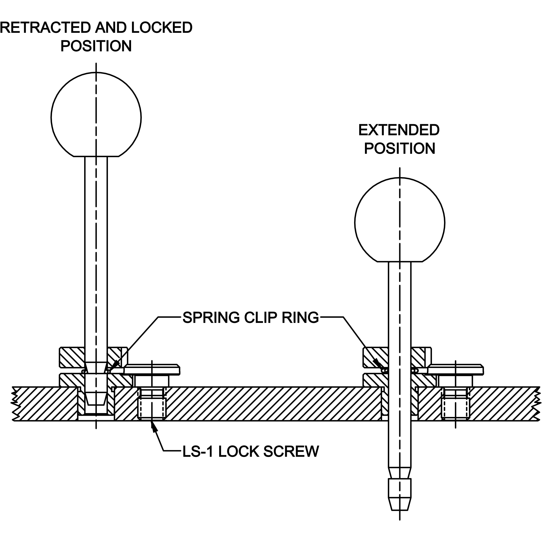 Locking Knob Pins | Carr Lane