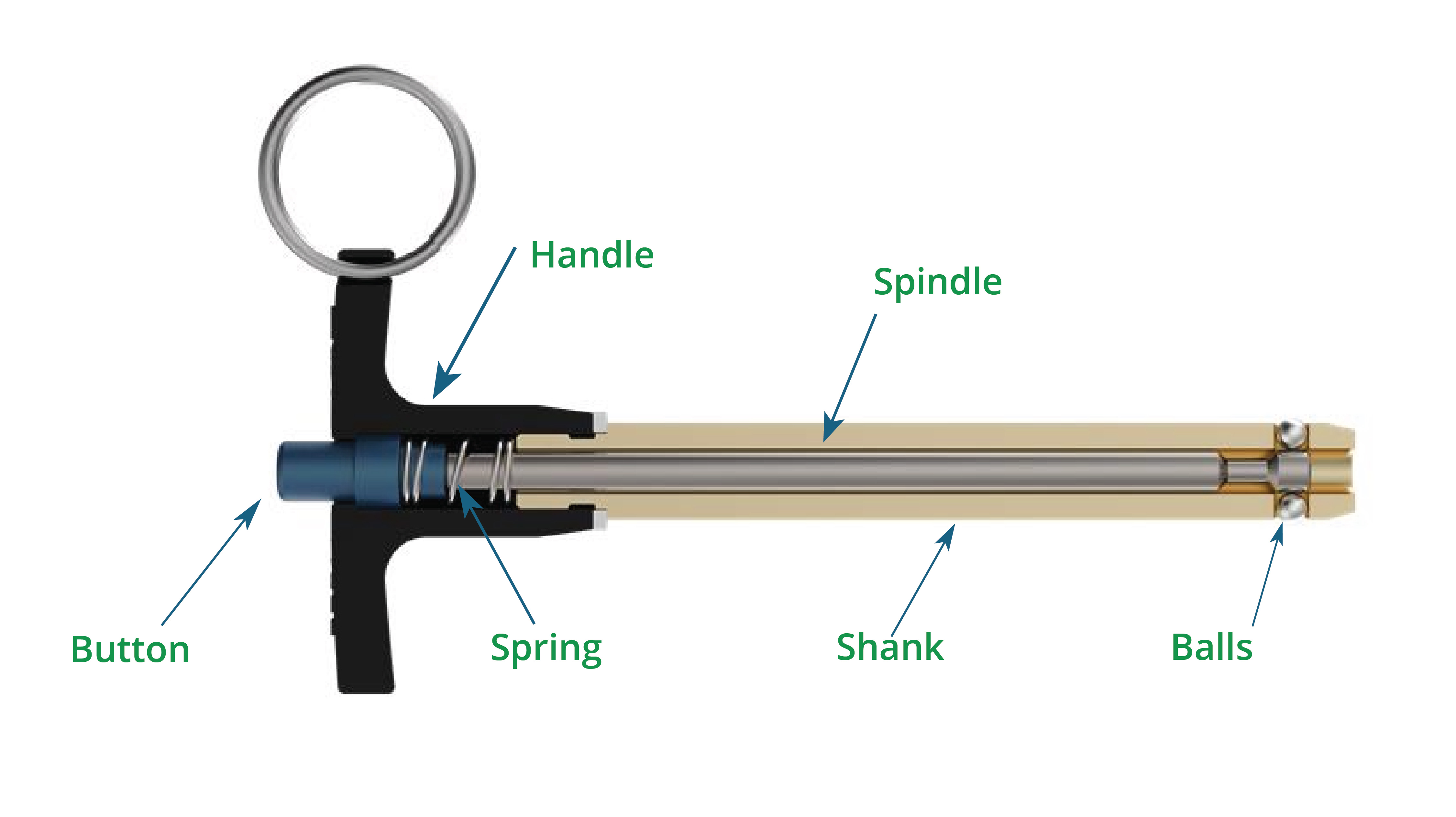 Anatomy of a Ball Lock Pin: Components, Mechanism & Operation