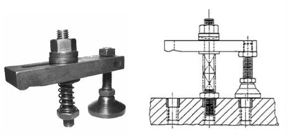Strap Clamps Guide | Carr Lane