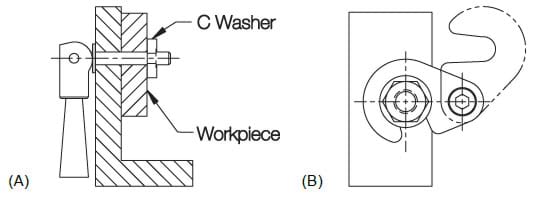 Strap Clamps Guide | Carr Lane