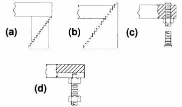 Strap Clamps Guide | Carr Lane